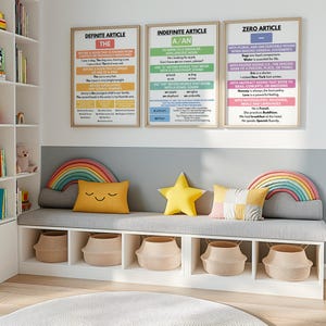 ARTICLES IN ENGLISH - Set of 3 Posters, English Language, Grammar Chart ...