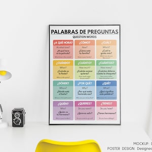 Spanish Language, QUESTION WORDS POSTER, Grammar Chart, Spanish ...