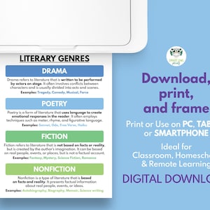LITERARY GENRES POSTER, English Language, Homeschool Teaching, English ...
