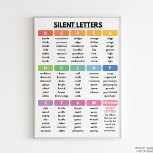 SILENT LETTERS POSTER Vocabulary English Pronunciation - Etsy