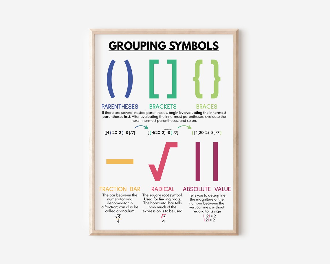 MATH BUNDLE - Set of 4 Posters, Math Symbols + GEMDAS + Basic ...