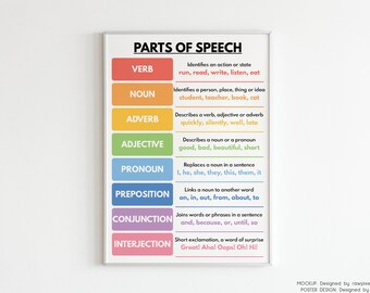 PARTS OF SPEECH English Grammar Poster Grammar Chart for | Etsy