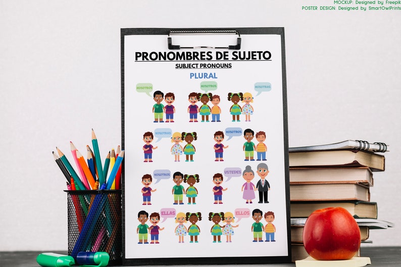 Spanish Language SUBJECT PRONOUNS Poster Grammar Chart - Etsy