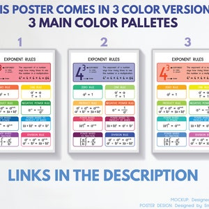 EXPONENT RULES POSTER, Printable Educational Posters, Math Rules ...