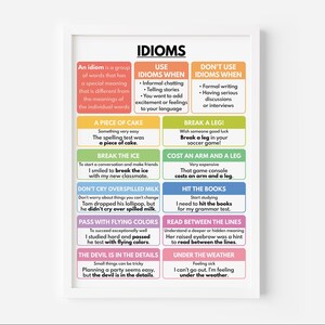 IDIOMS POSTER, English Language, Learn English, Homeschool, English ...
