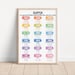 PREFIX and SUFFIX Poster, English Grammar Chart for Homeschool, English ...