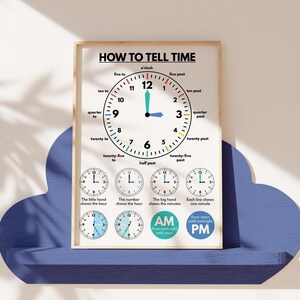 TELLING TIME Poster, Educational Poster, What Time is It? Learning ...