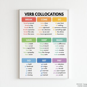 VERB COLLOCATIONS, Grammar Chart for Homeschool, Classroom Poster ...