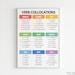 VERB COLLOCATIONS, Grammar Chart for Homeschool, Classroom Poster ...