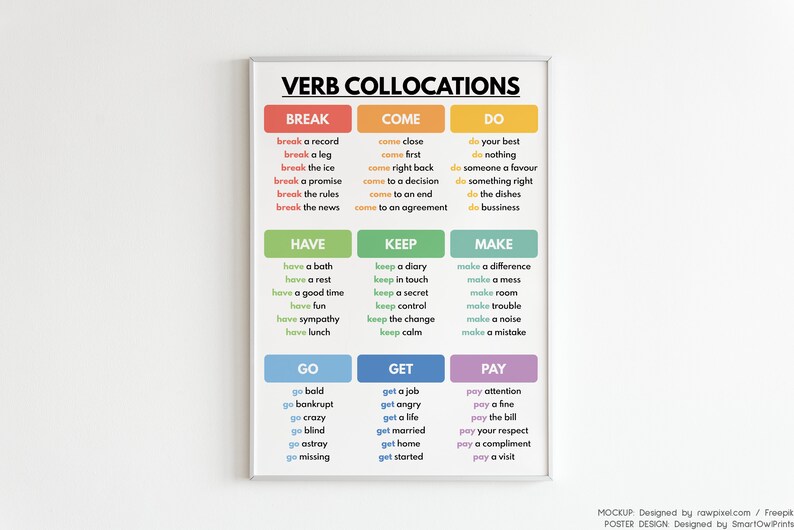 VERB COLLOCATIONS, Grammar Chart for Homeschool, Classroom Poster ...