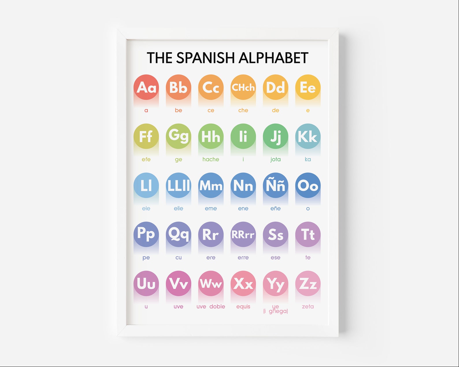 SPANISH ALPHABET POSTER, Spanish Letters, Chart for Homeschool ...
