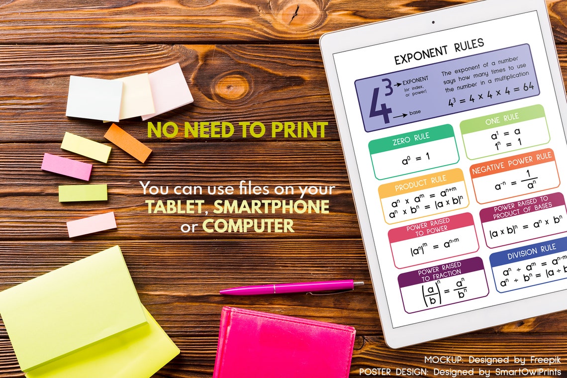 EXPONENT RULES POSTER Educational Print Math Rules Poster | Etsy