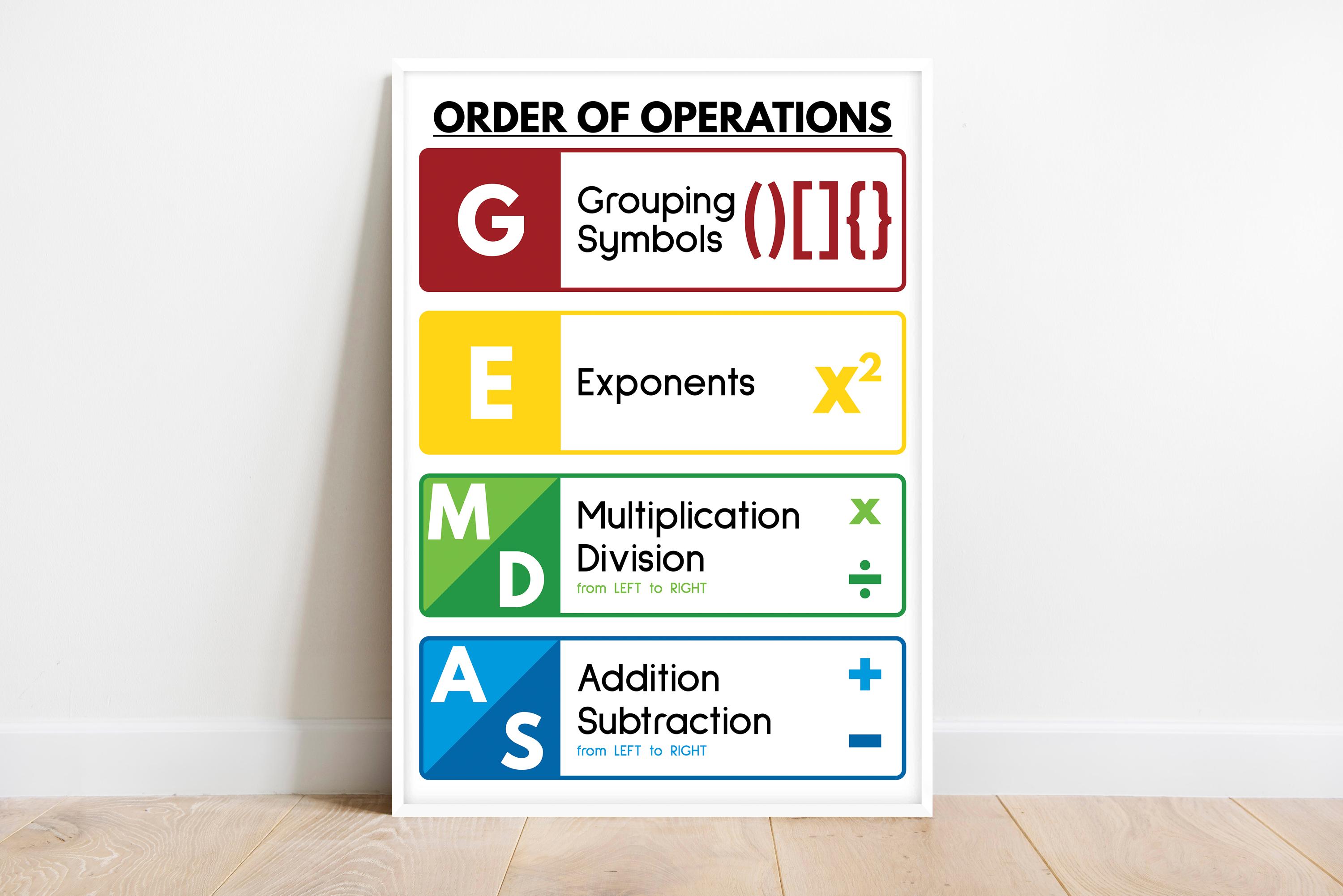 GEMDAS Math Rules Poster, Classroom Wall Decor (digital Download ...