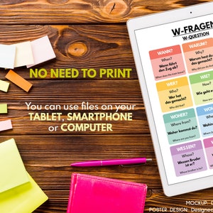 German Language QUESTION WORDS POSTER Grammar Chart - Etsy