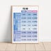 ENGLISH AUXILIARY VERBS: to Be, to Have, to Do - Set of 4 Posters ...