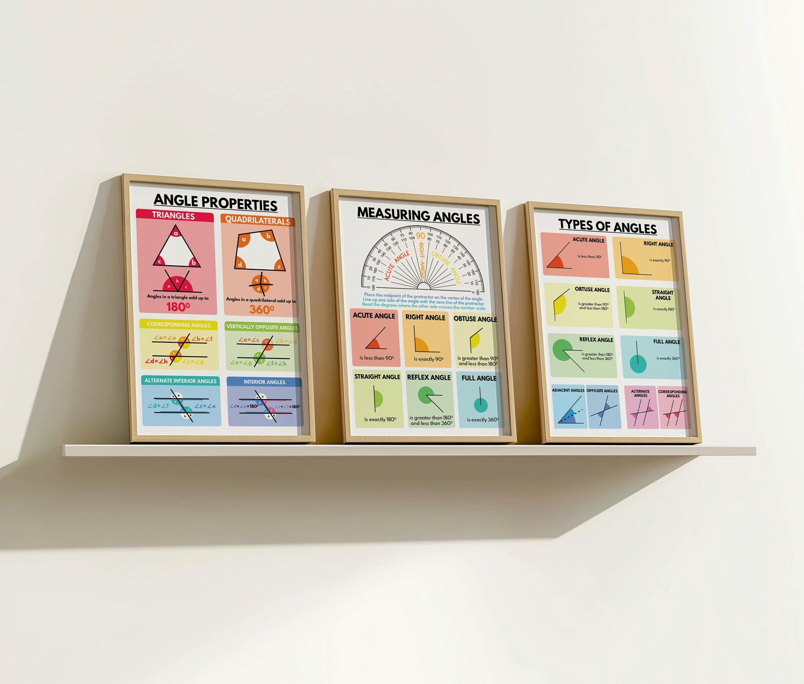 ANGLES POSTERS SET, Types of Angles, Measuring Angles, Properties ...