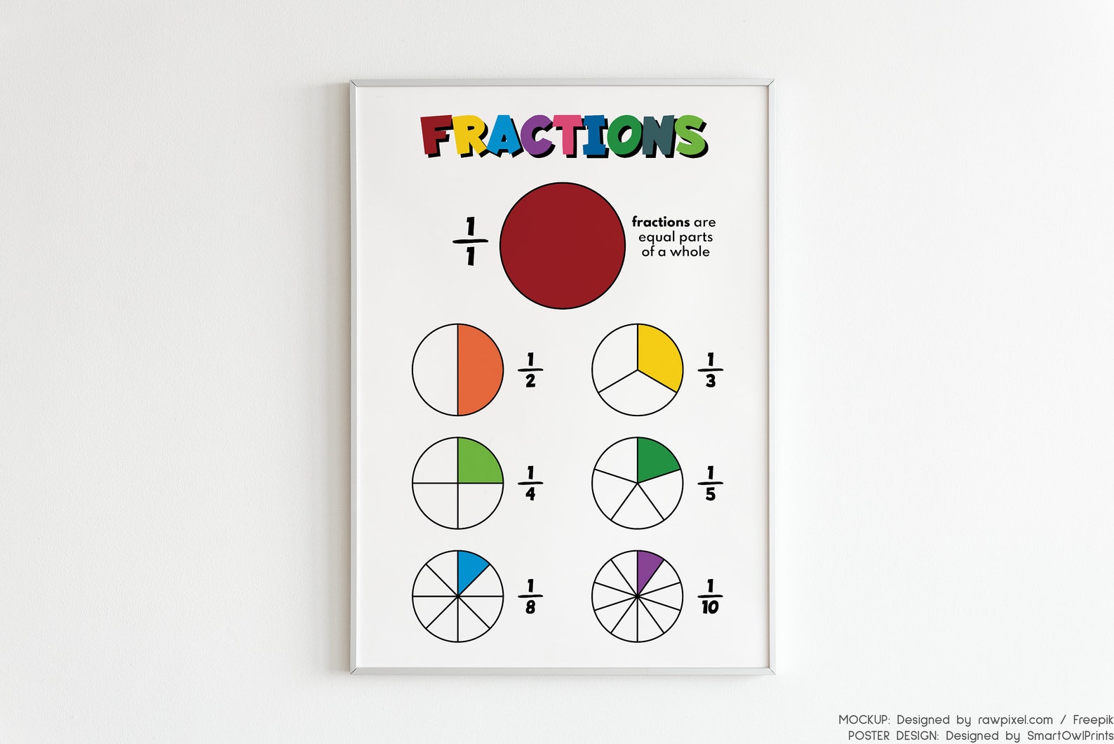 FRACTIONS, Educational Poster, Home School, Math, Rainbow Colors ...