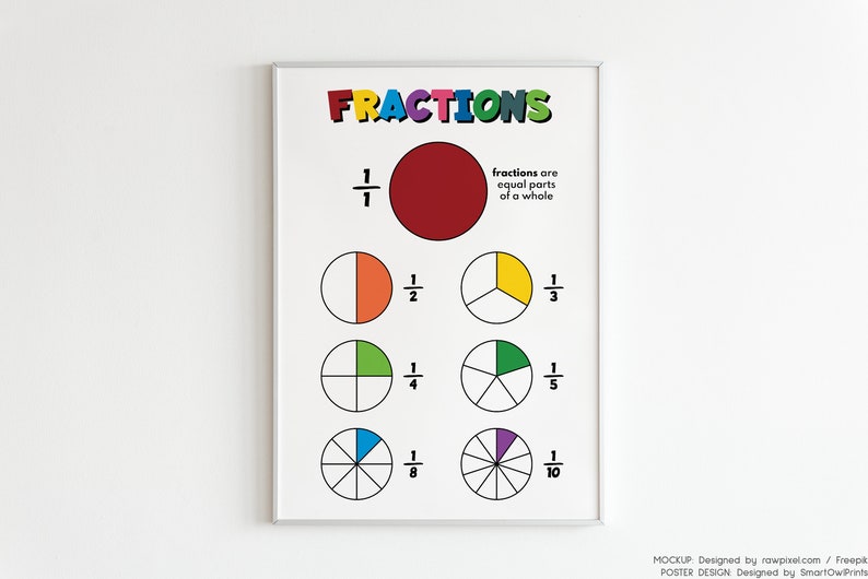 FRACTIONS Affiche éducative École à la maison - Etsy France