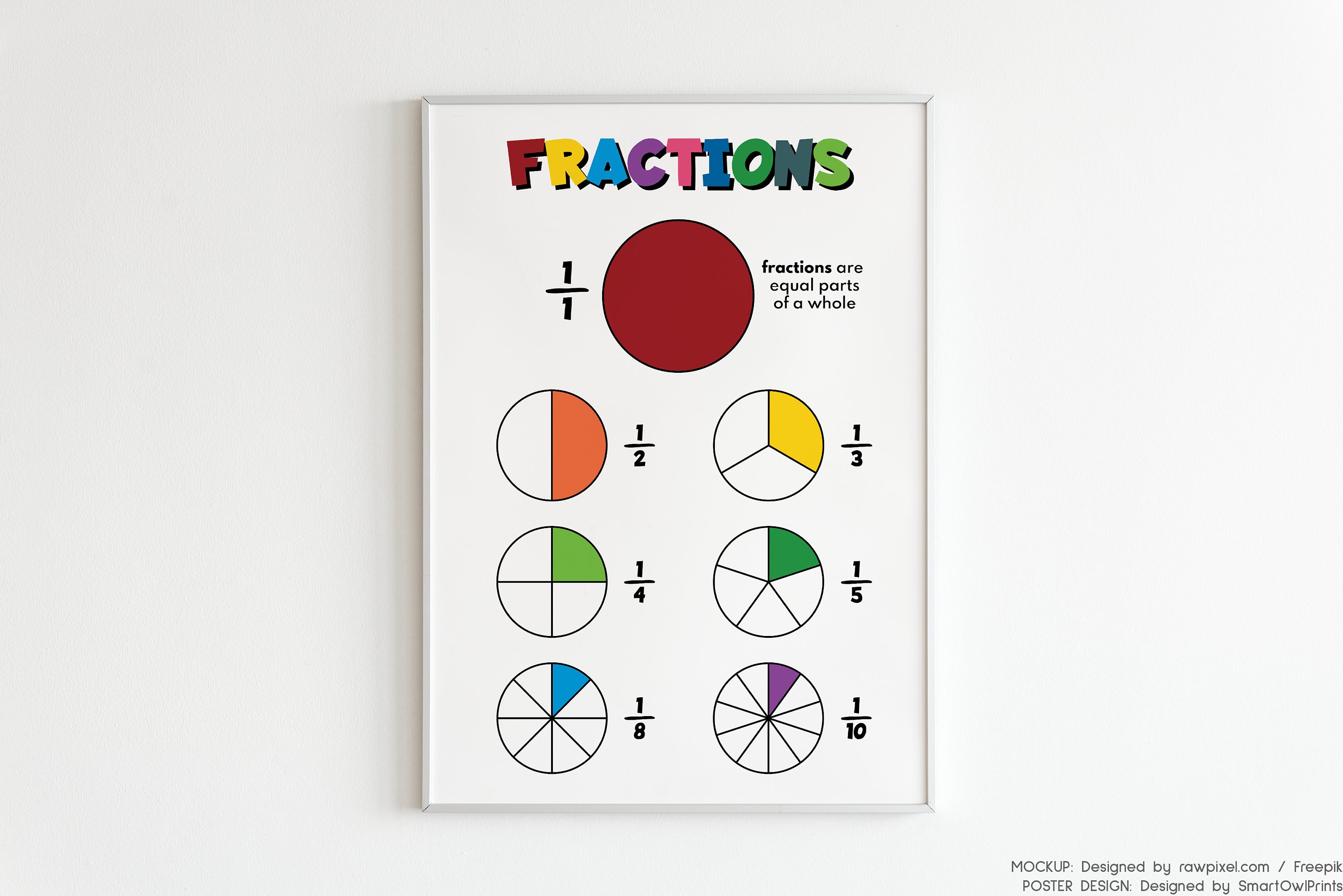 FRACTIONS, Educational Poster, Home School, Math, Rainbow Colors ...