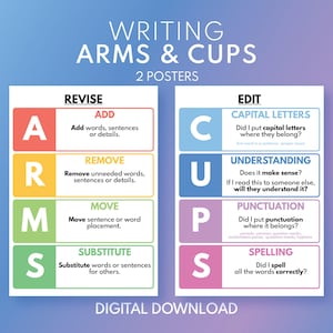 ARMS & CUPS POSTERS, Set of 2 Posters, English Language, Homeschool ...
