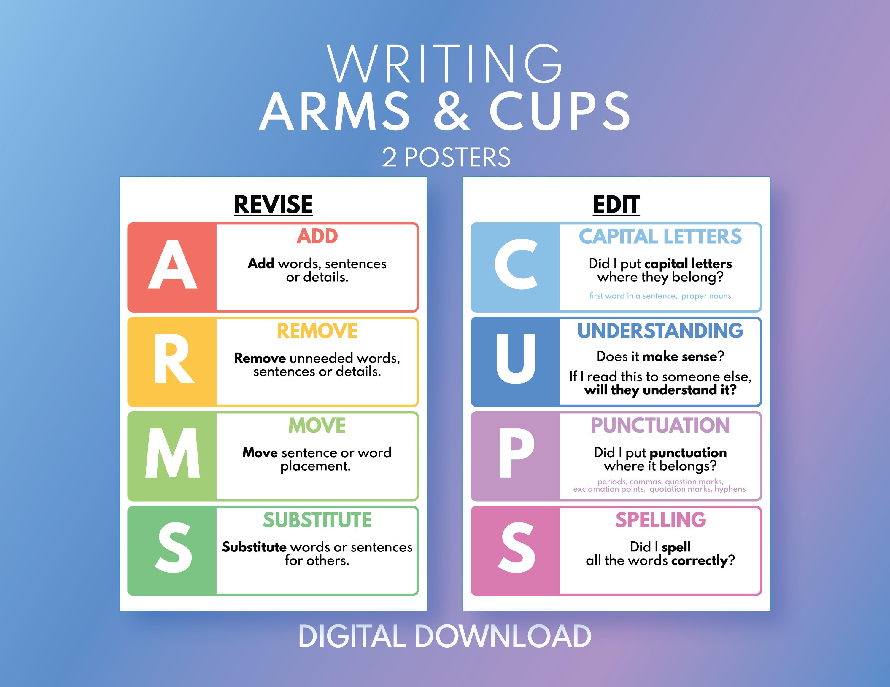 ARMS & CUPS POSTERS, Set of 2 Posters, English Language, Homeschool ...