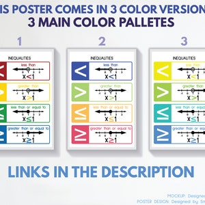INEQUALITIES POSTER, Inequalities Symbols, Educational Posters, Math ...