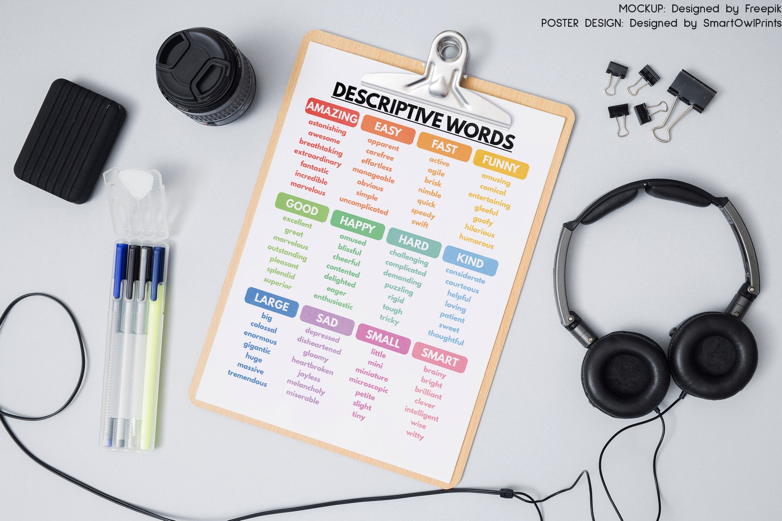 DESCRIPTIVE WORDS POSTER, Grammar Chart for Homeschool, English ...