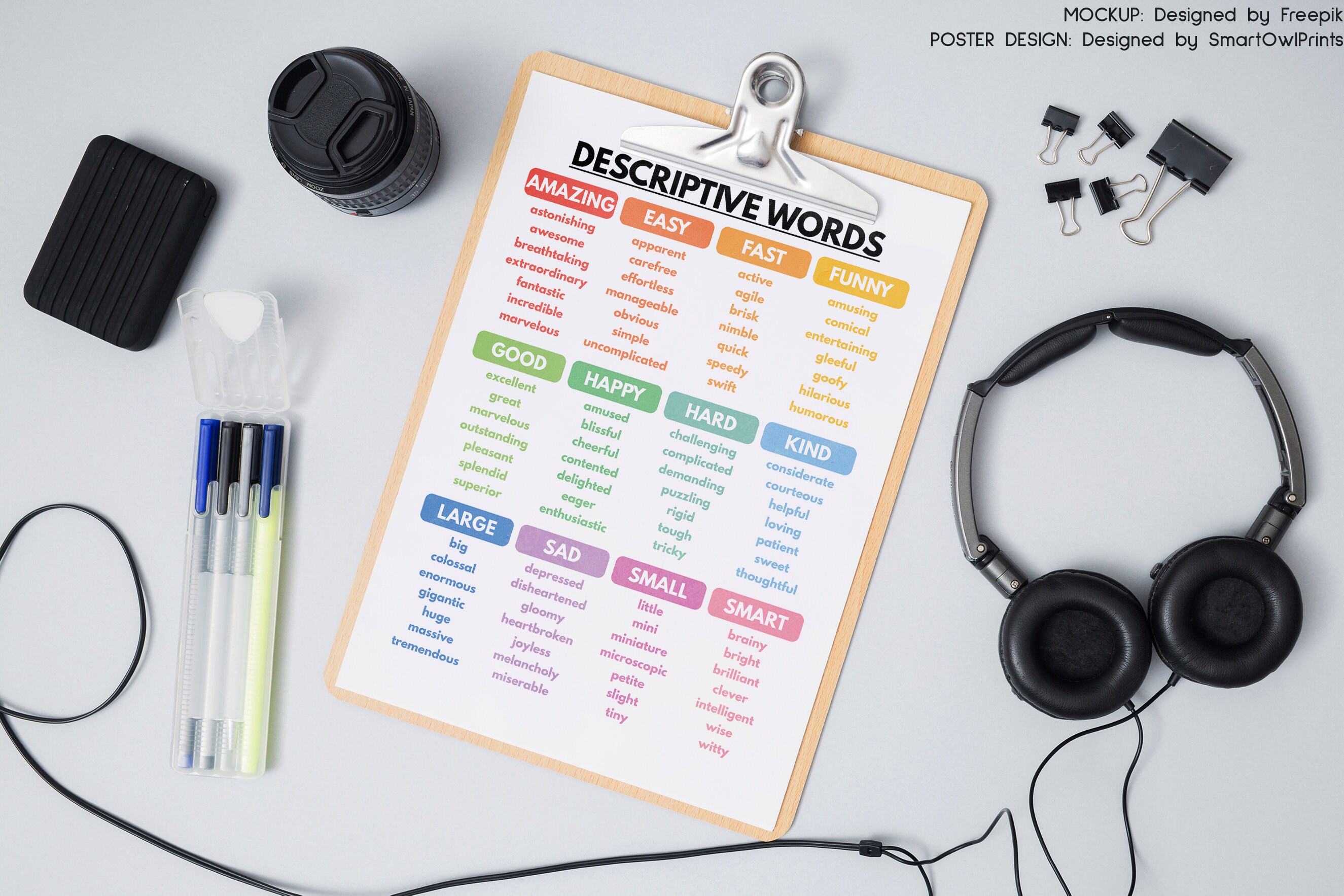 DESCRIPTIVE WORDS POSTER Grammar Chart for Homeschool - Etsy