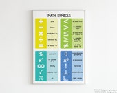 MATH SYMBOLS POSTER Educational Poster Numeracy Symbols - Etsy