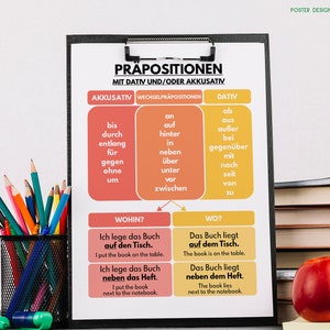 German Language, PREPOSITION POSTER Dative and Accusative, Grammar ...