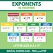 EXPONENT and EXPONENT RULES Set of 10 Posters Educational - Etsy