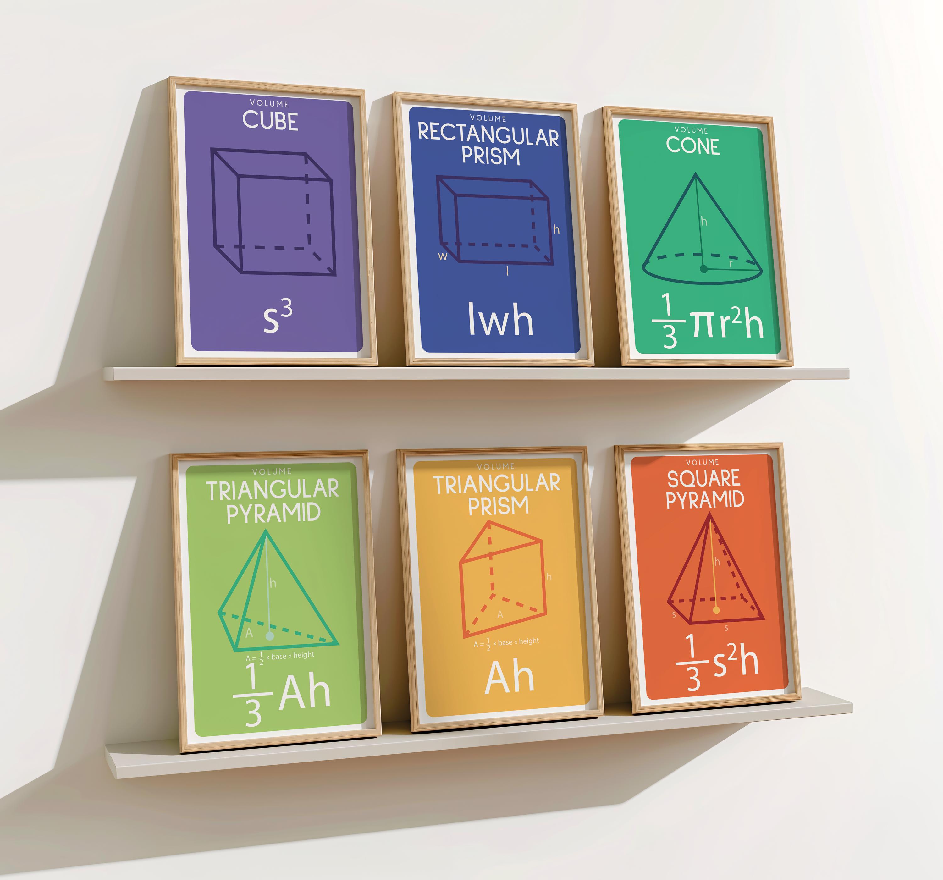 VOLUME FORMULAS Set of 8 Posters, 3D Geometry, 3D Shapes, Educational ...