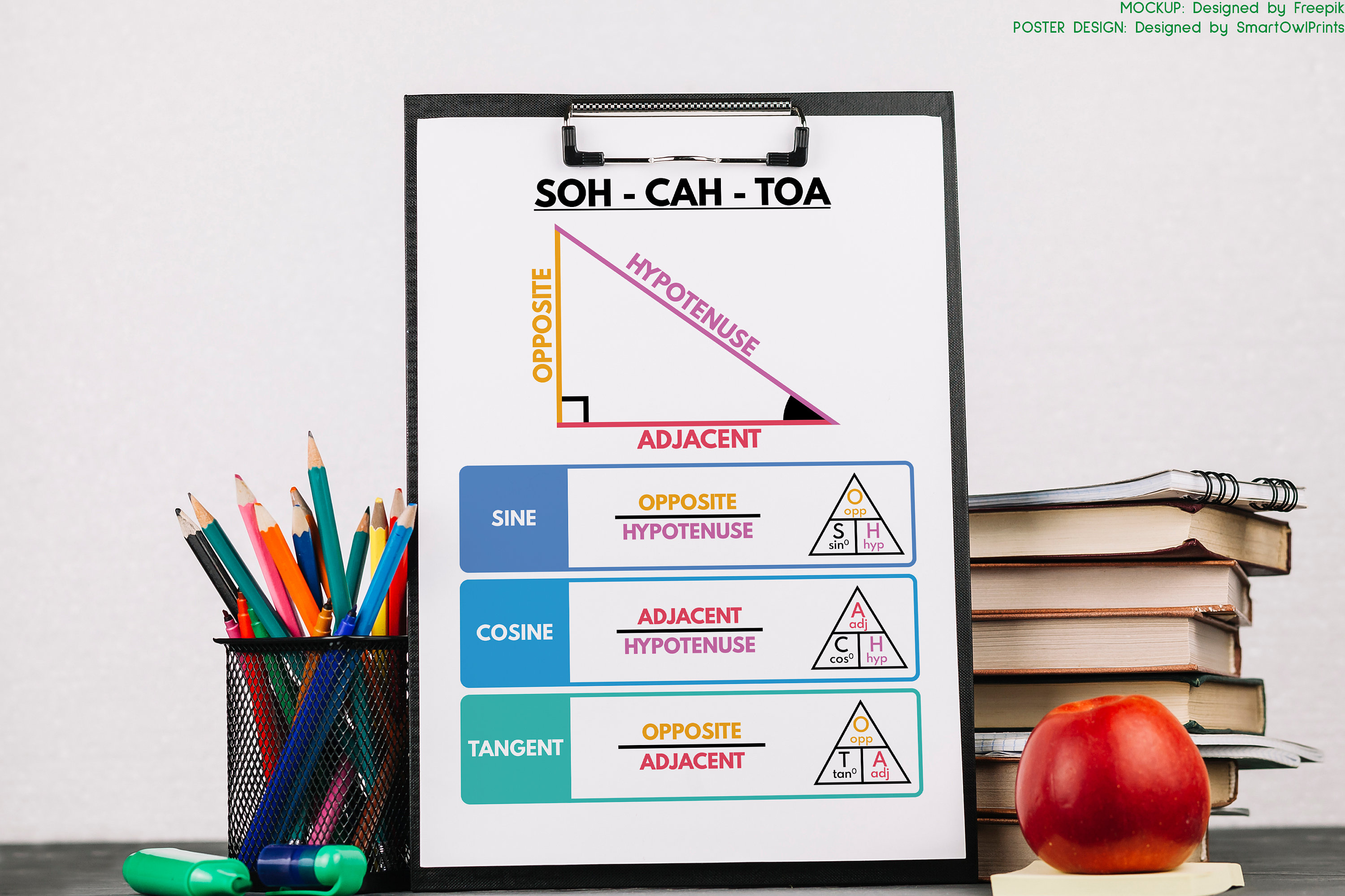 SOH CAH TOA Poster, Educational Posters, Classroom Wall Decor, Math ...