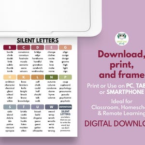 SILENT LETTERS POSTER, Vocabulary, English Pronunciation & Grammar ...