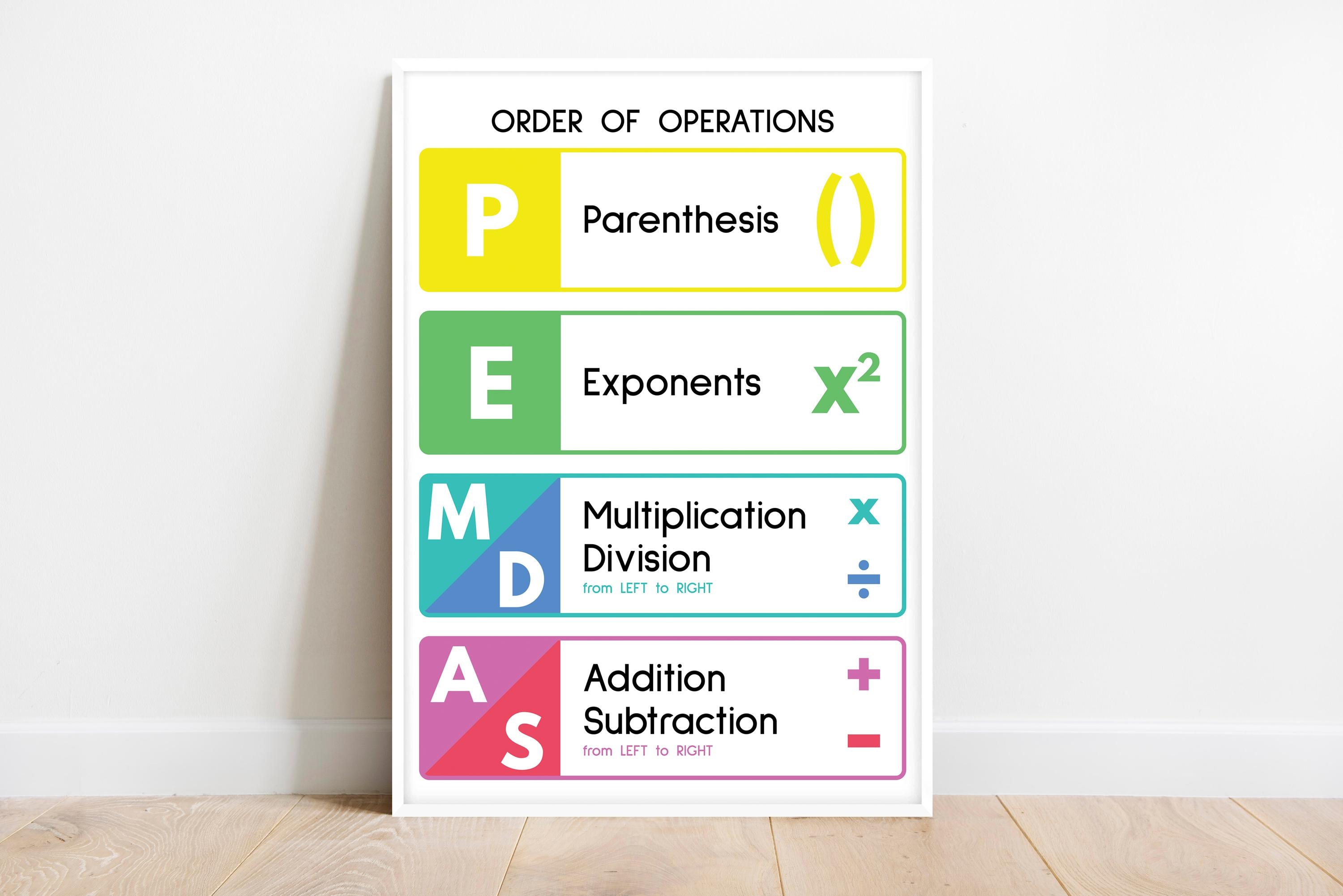 PEMDAS POSTER, Learn Order of Operations, Printable Educational Poster ...