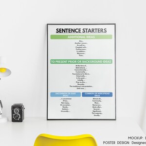 SENTENCE STARTERS Set of 3 Posters, Writing an Essay, Homeschool ...