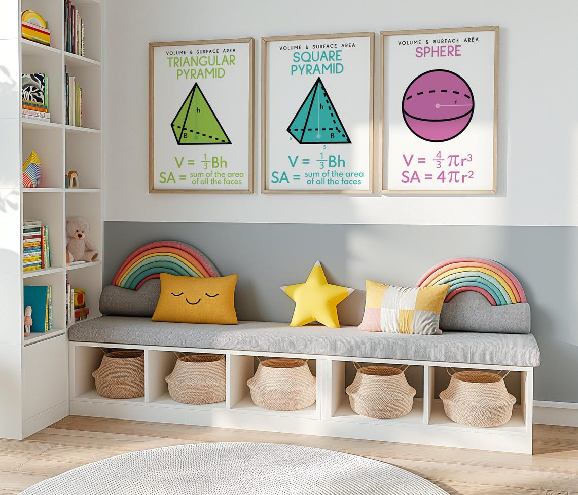 VOLUME and SURFACE AREA Formulas Posters Set, Geometry, 3D Shapes ...