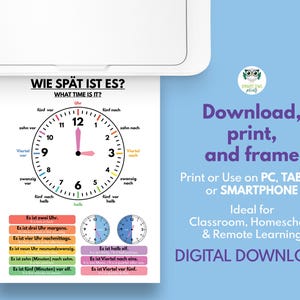 TELLING TIME POSTER, German Language, Educational Posters, What Time is ...
