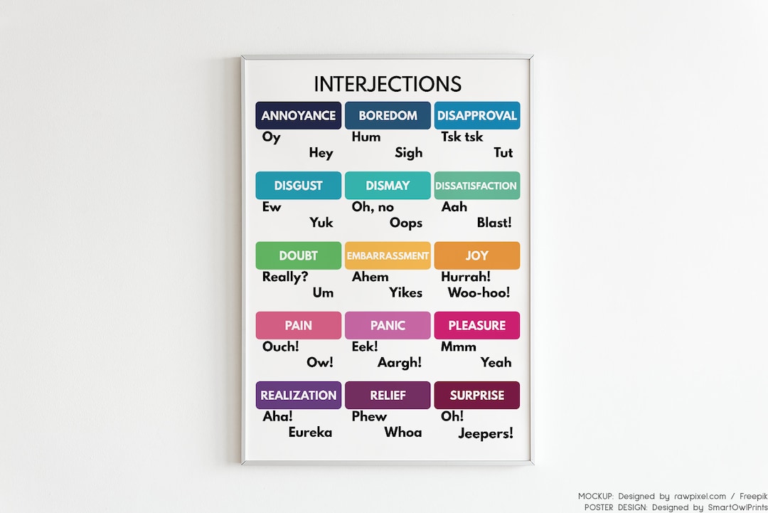 INTERJECTIONS Types of Interjections Parts of Speech - Etsy