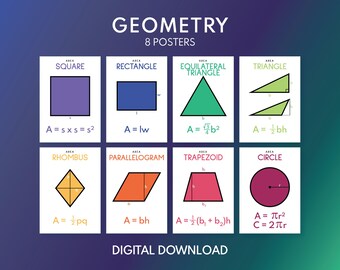 Algebra & Geometry Formulas Poster Set: Educational Cheat Sheets (PDF ...