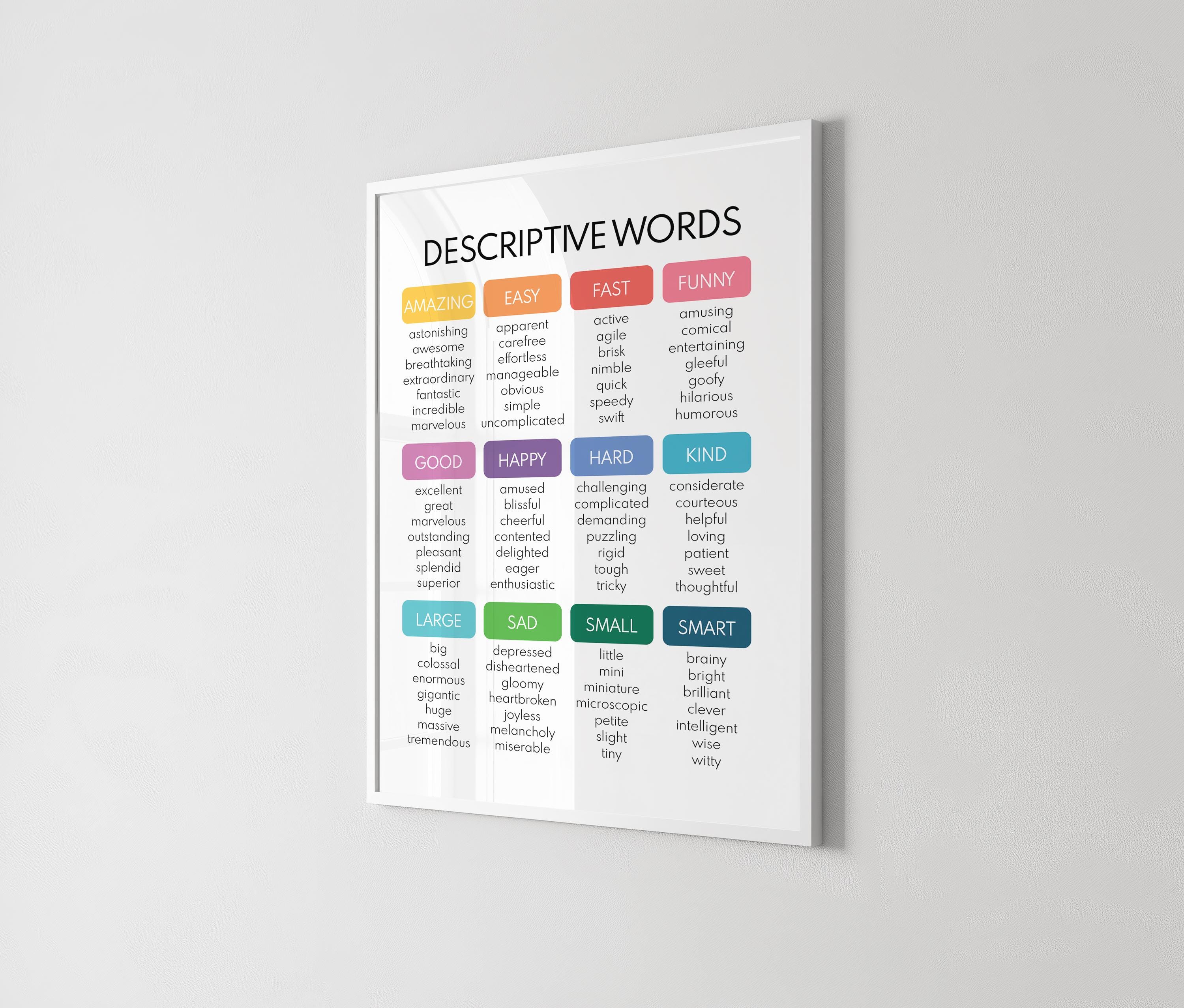 DESCRIPTIVE WORDS POSTER, Grammar Chart for Homeschool, English ...
