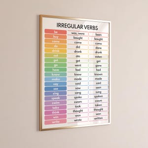 IRREGULAR VERBS, Parts of Speech, Grammar Chart for Homeschool ...