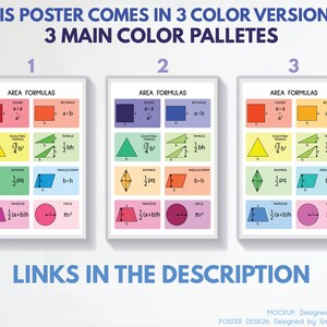 AREA FORMULAS, Geometry, Geometric Shapes, Educational Poster, Math ...