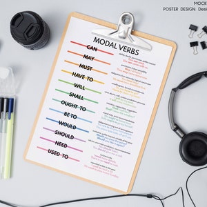 MODAL VERBS, Parts of Speech, Grammar Chart for Homeschool, Classroom ...
