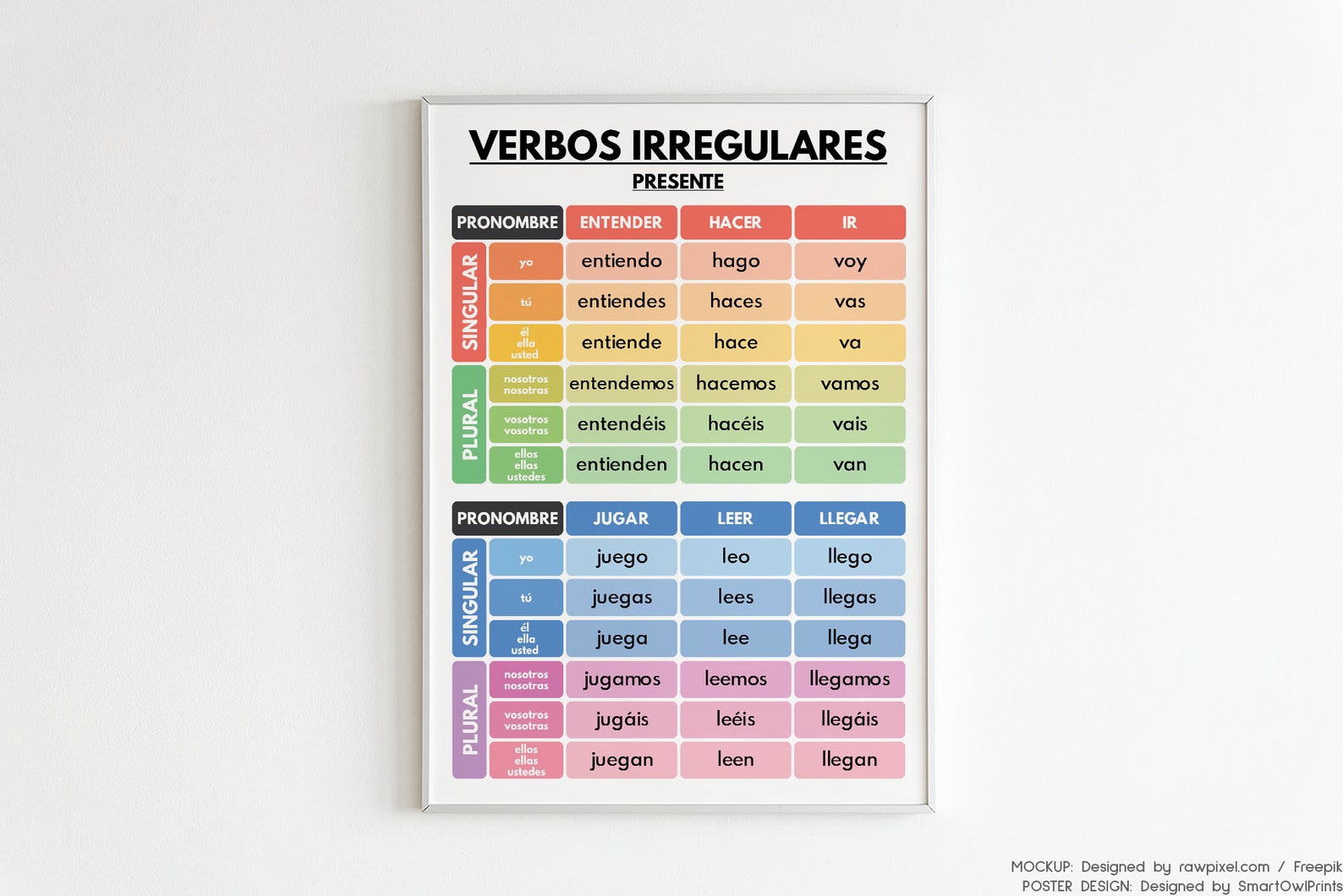 Spanish Language, IRREGULAR VERBS, Verb Conjugation, Grammar Chart ...