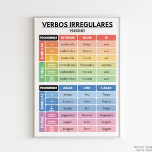 Spanish Language, IRREGULAR VERBS, Verb Conjugation, Grammar Chart ...