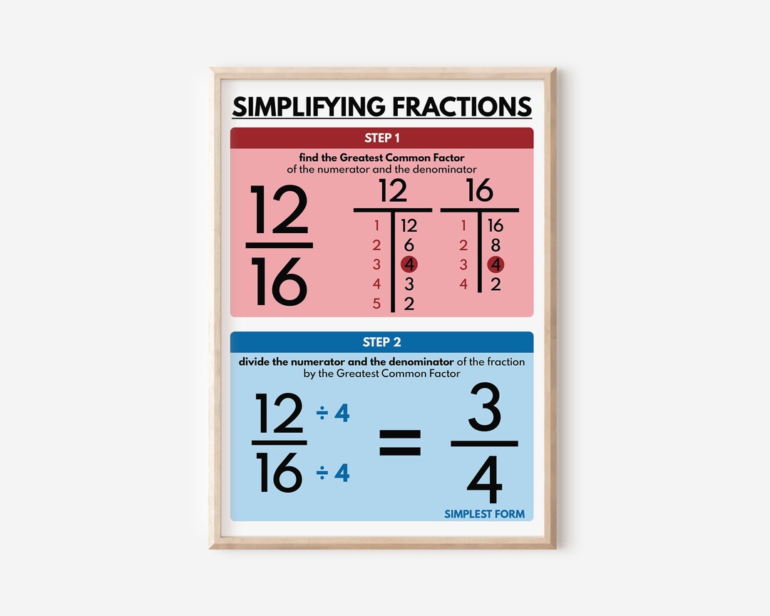 REDUCING FRACTIONS POSTER, Simplifying Fractions, Educational Posters ...
