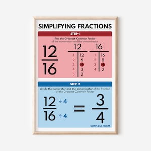 REDUCING FRACTIONS POSTER, Simplifying Fractions, Educational Posters ...