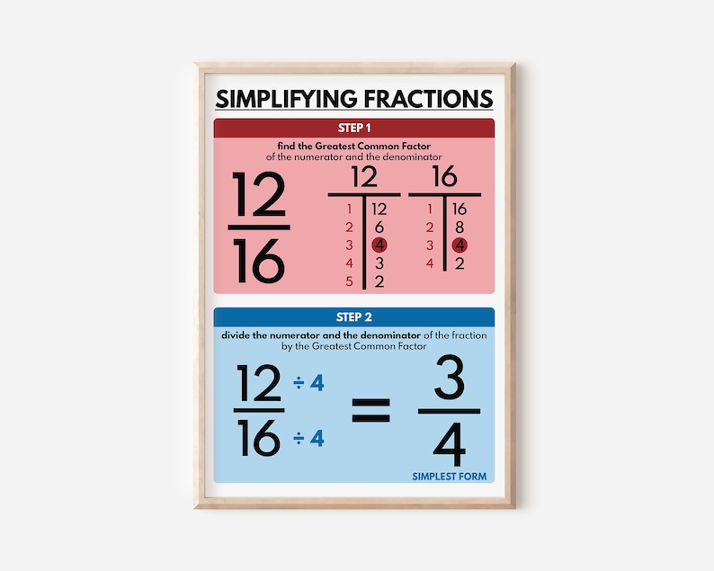 REDUCING FRACTIONS POSTER, Simplifying Fractions, Educational Posters ...