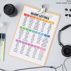 SILENT LETTERS POSTER Vocabulary English Pronunciation - Etsy
